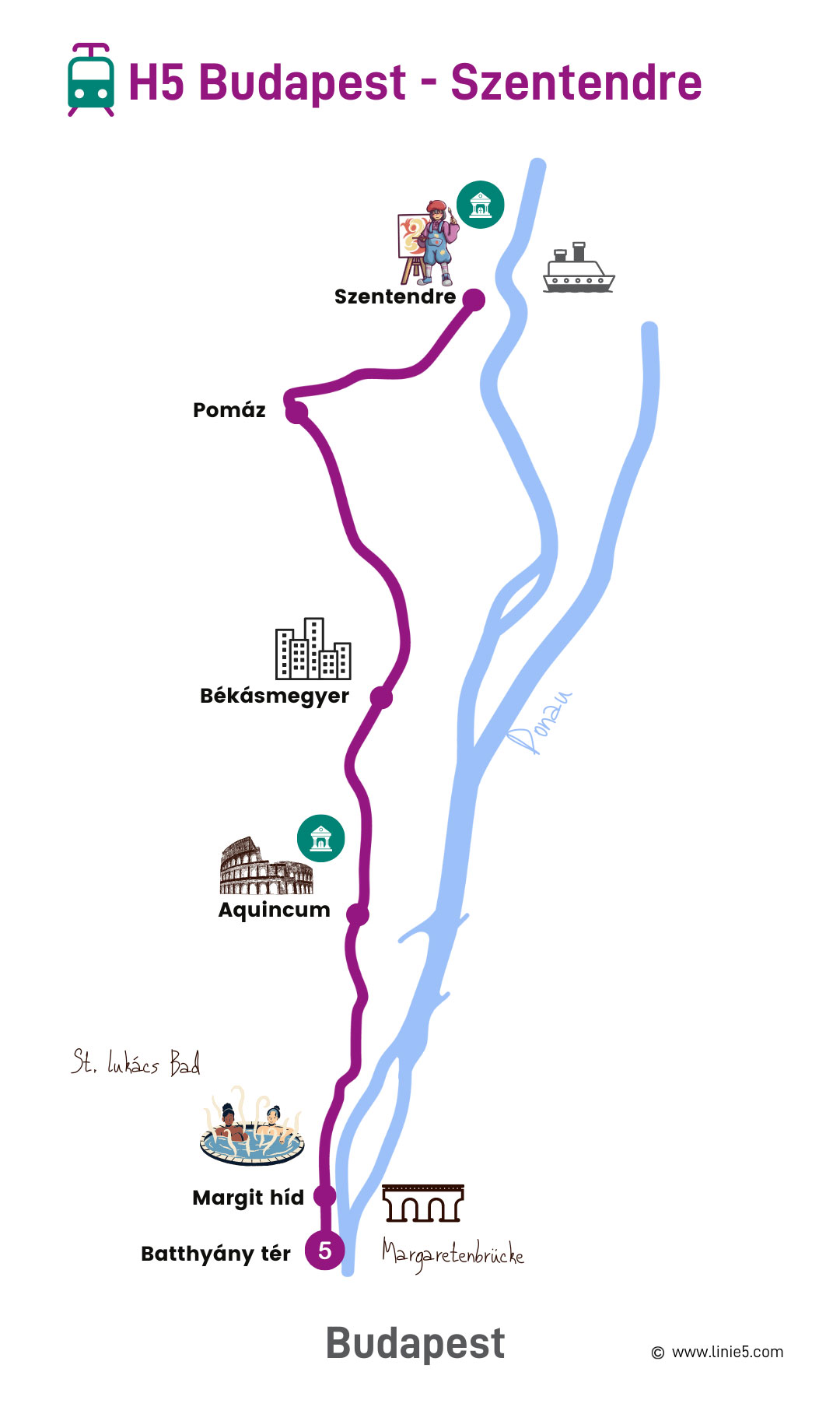 Mit der Linie 5 von Budapest ins malerische Szentendre - Linie 5